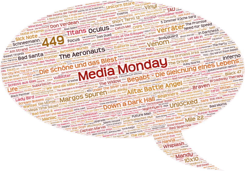 Media Monday #449 | moviescape.blog